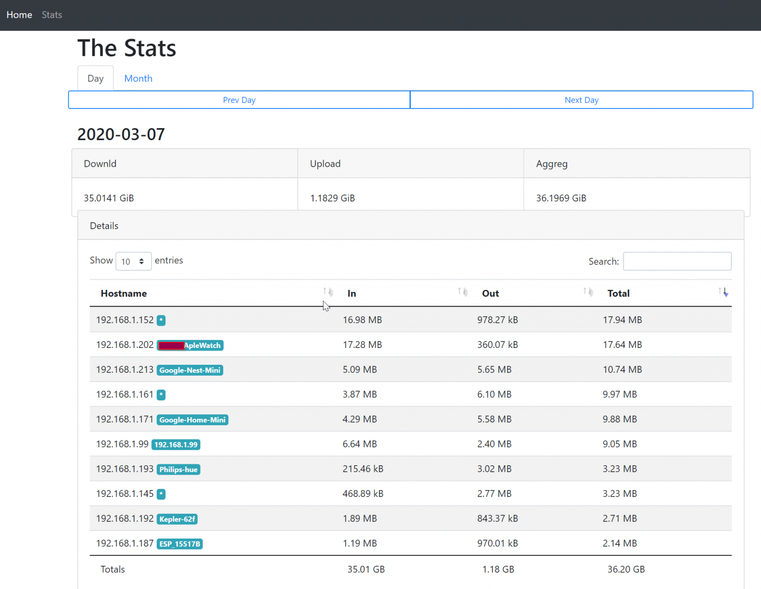 pmacct-screenshot2-2020-03-07 – nucco.org